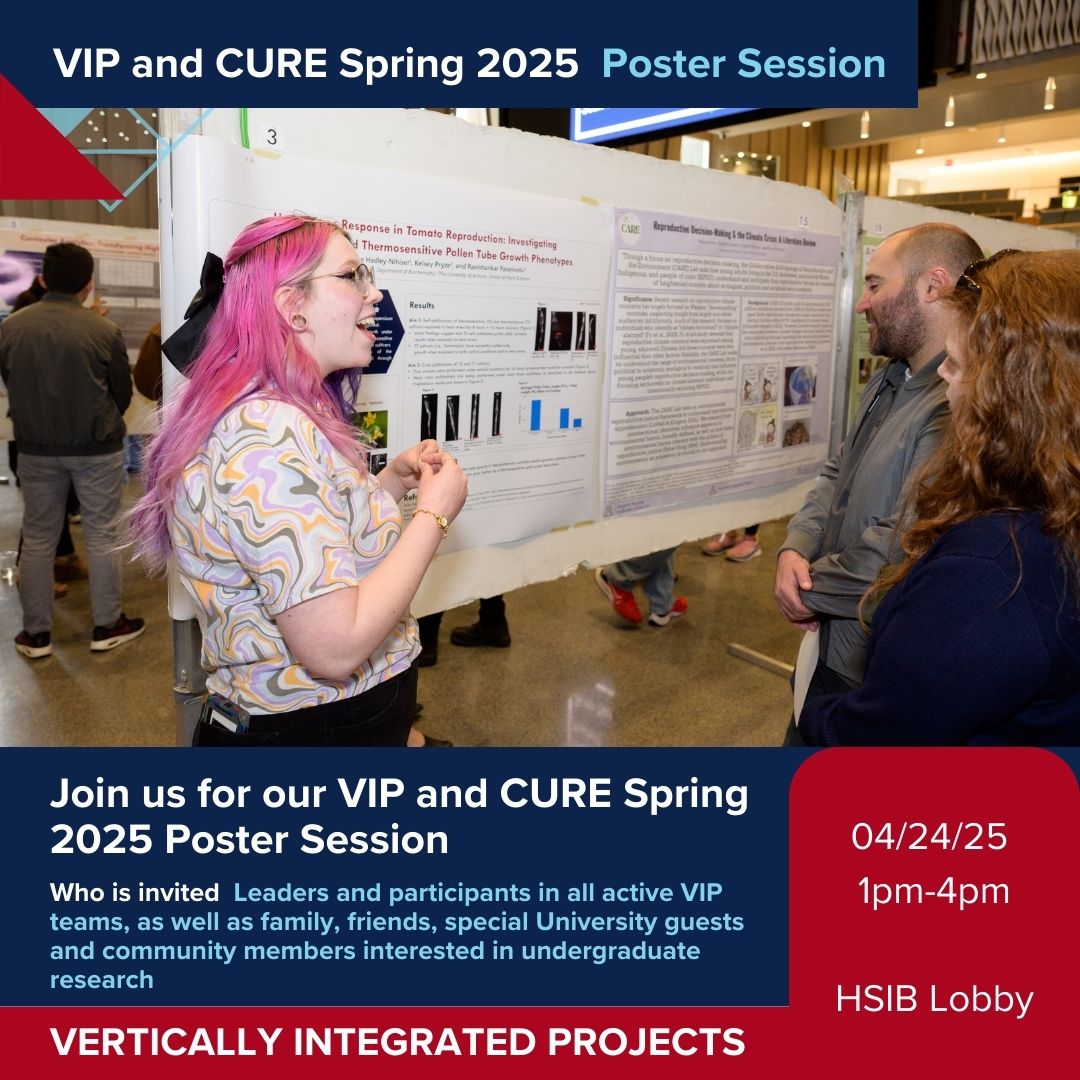 VIP and CURE Spring 2025 Poster Session | Vertically Integrated Projects